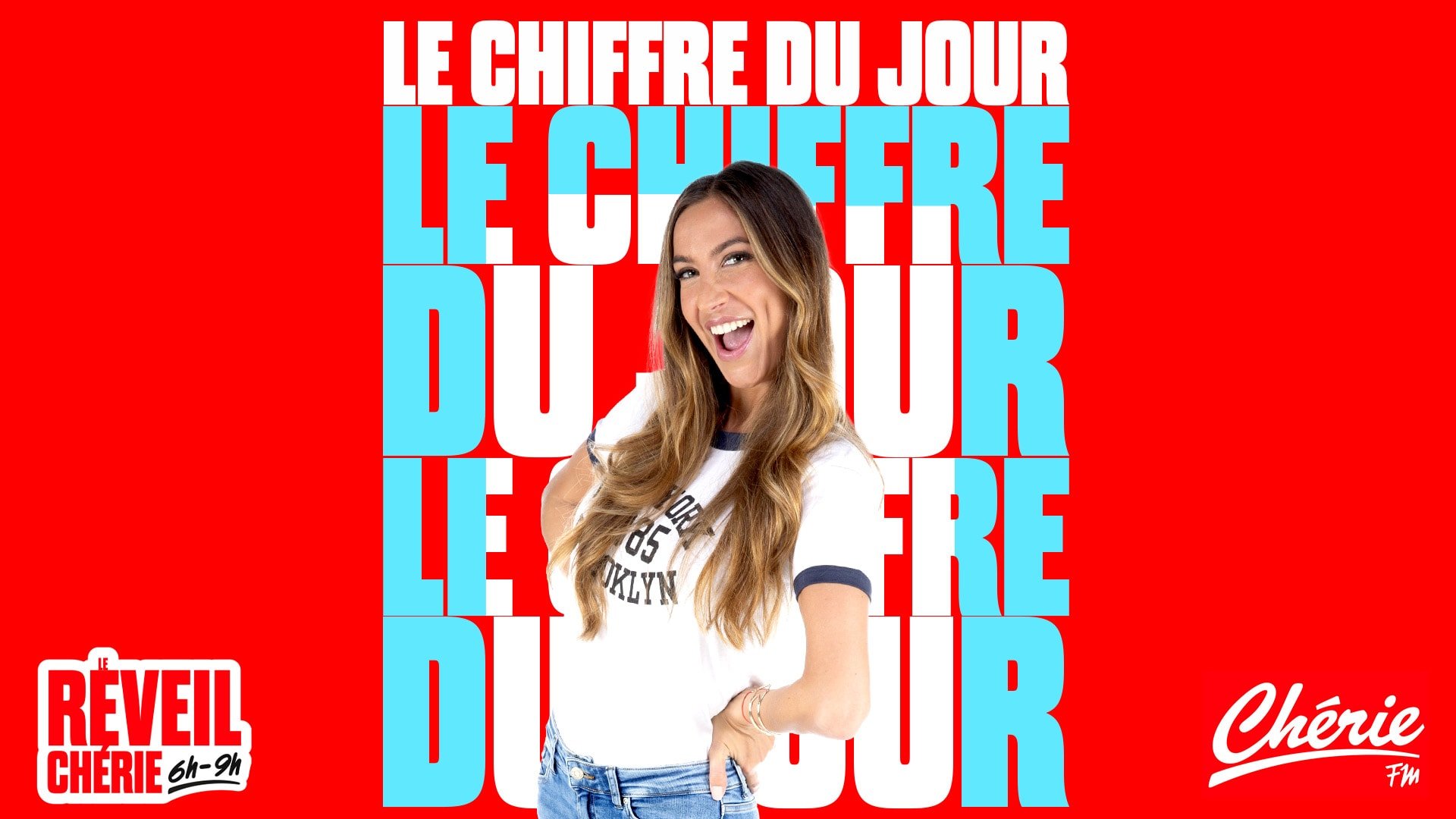 Le Podcast Le chiffre du jour Chérie FM | 28% des français ont déjà ...